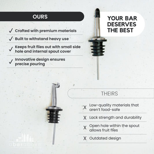 Bartender Products | Collection - A Bar Above – Page 3