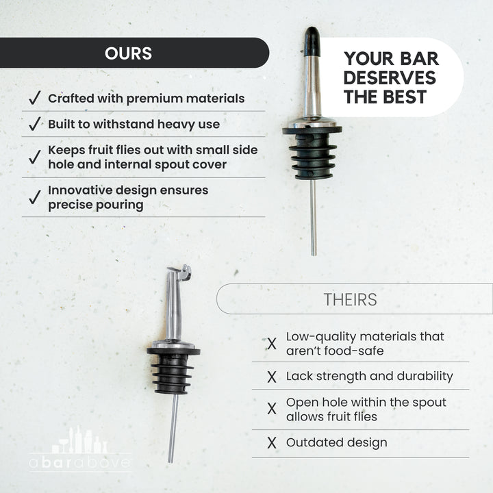 Liquor Pour Spout | Shop - A Bar Above