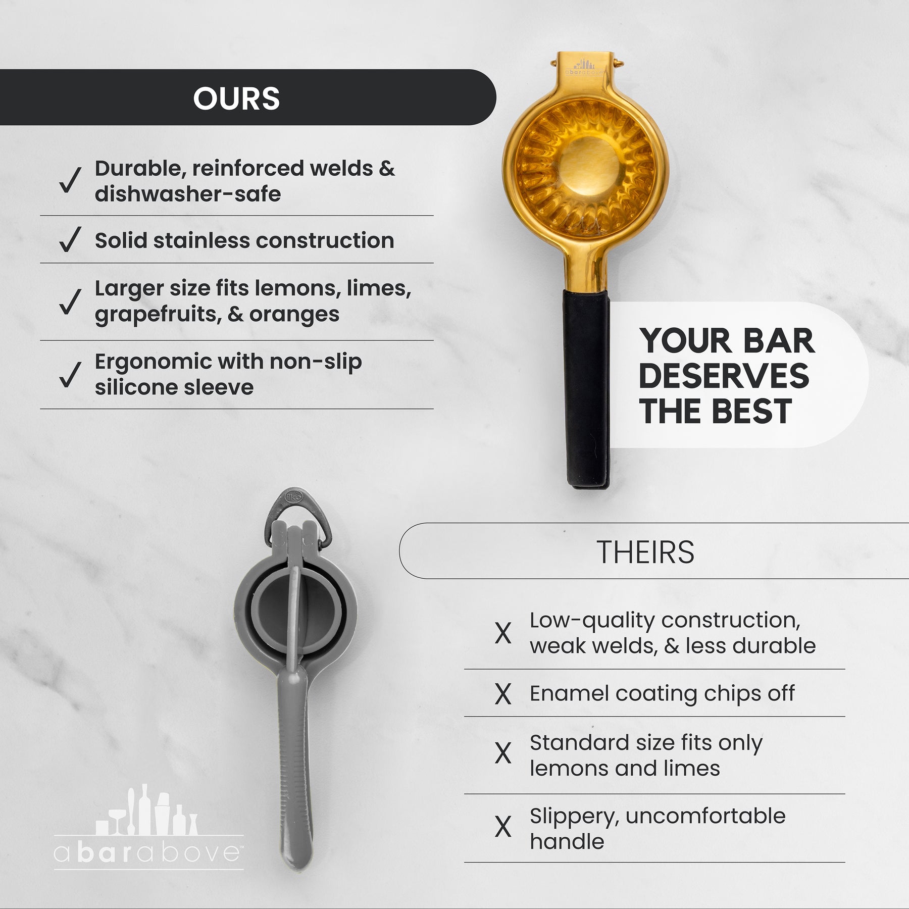 Stainless Steel Citrus Juicer – A Bar Above