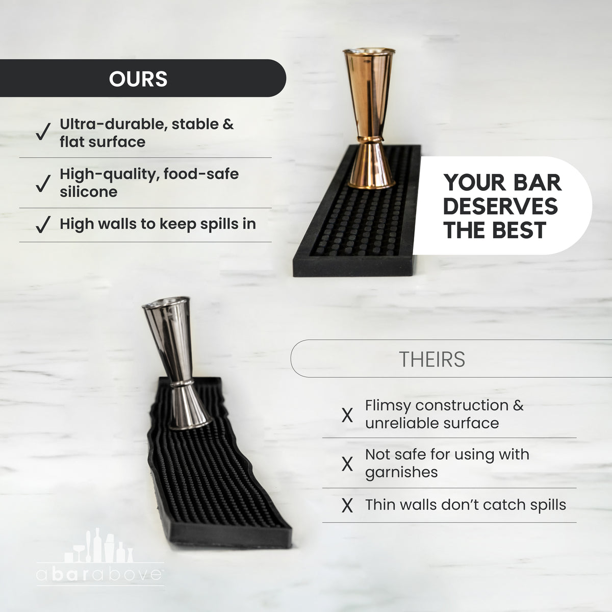 Silicone Bar Mat | Products - A Bar Above